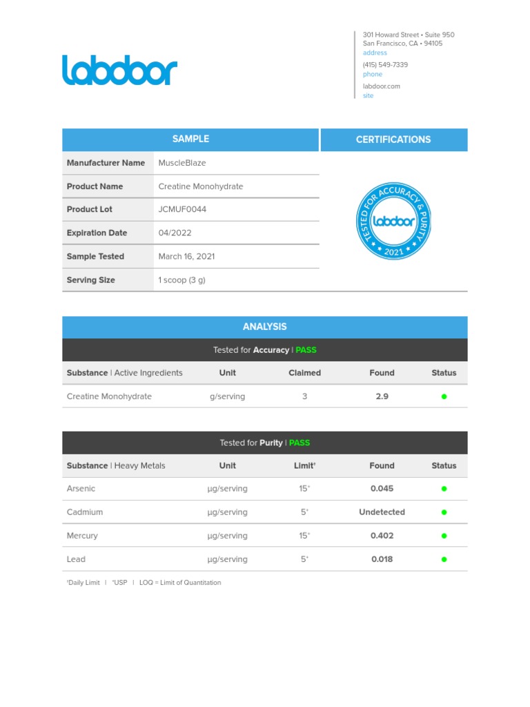 Creatine Quality Report | PDF | Colony Forming Unit | Chemistry
