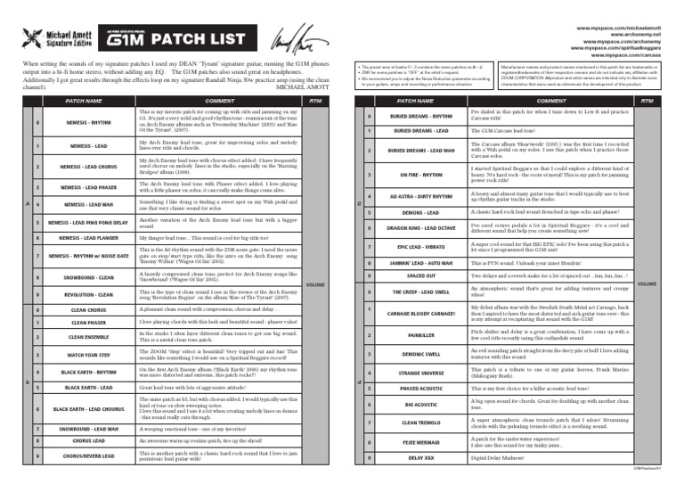 Zoom G1M Michael Amott Signature Effects Pedal Sound List | PDF | Sound ...