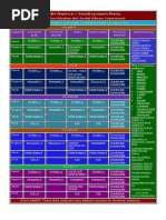 FCTVE Advert 2021 - 2 | PDF | Diploma | Vocational Education