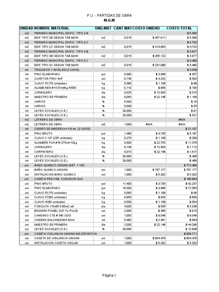 Pu - Partidas 2020 MQM | PDF