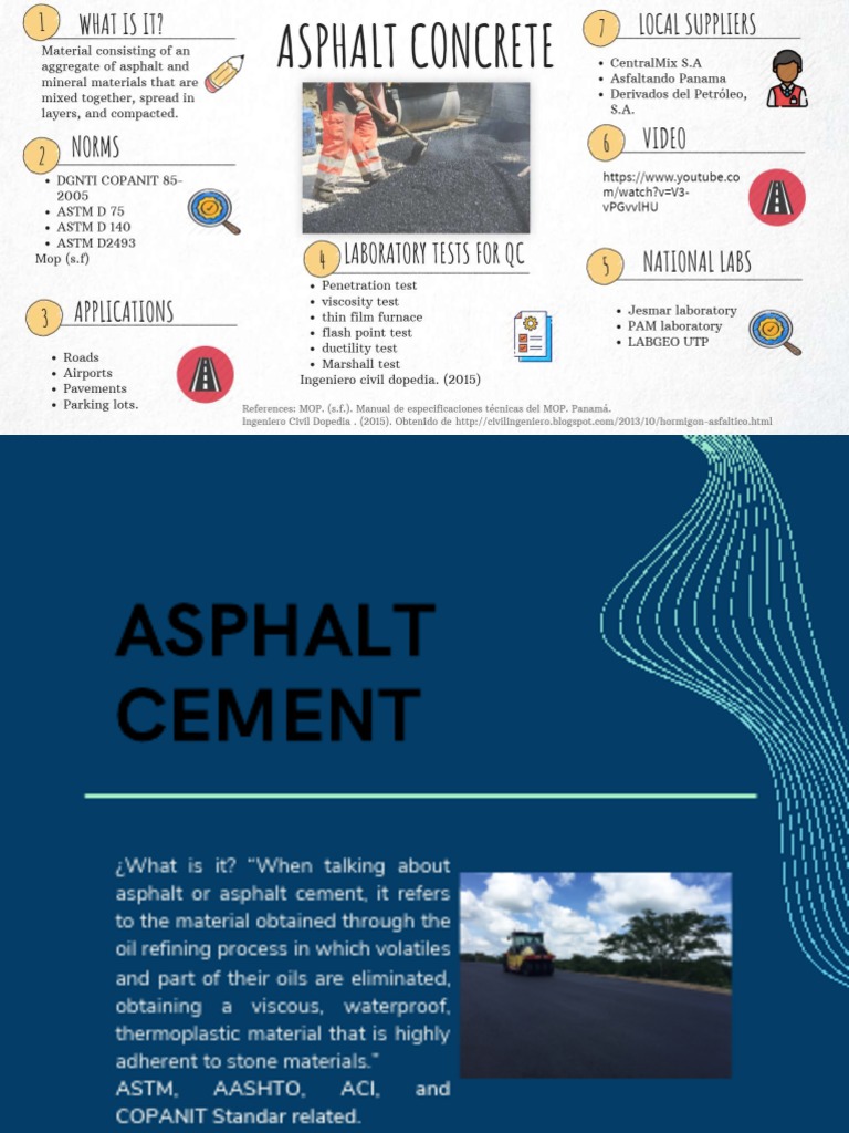 Asphalt Quality Control Tests Guide | PDF | Road Surface | Asphalt