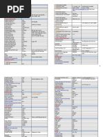 A320 Neo Checklist | PDF | Transponder (Aeronautics) | Aircraft