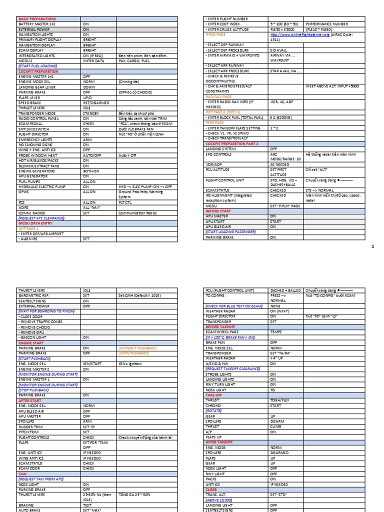 A320-321 CHK List | PDF | Takeoff | Vehicle Technology