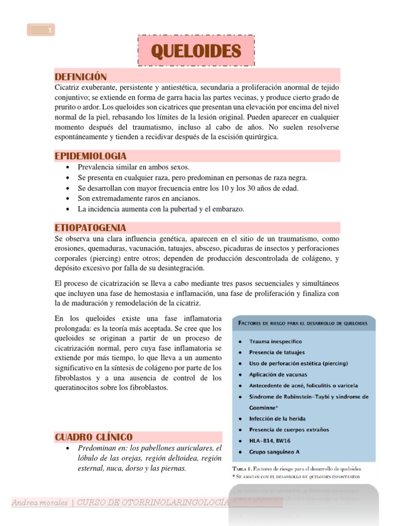 QUELOIDES | PDF | Cicatrización de la herida | Ciencias de la Salud
