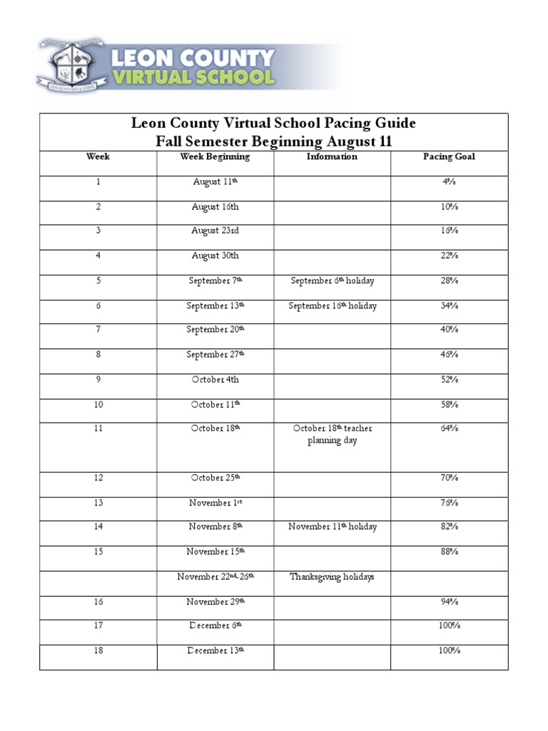 Fall 2021 Pacing Guide | PDF