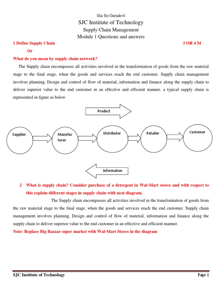 SCM Module1 Questions and Answers 1 | PDF | Supply Chain | Supply Chain ...