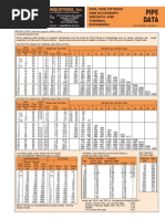 XLPE Cable-Current Rating - Electrical Notes & Articles | PDF ...