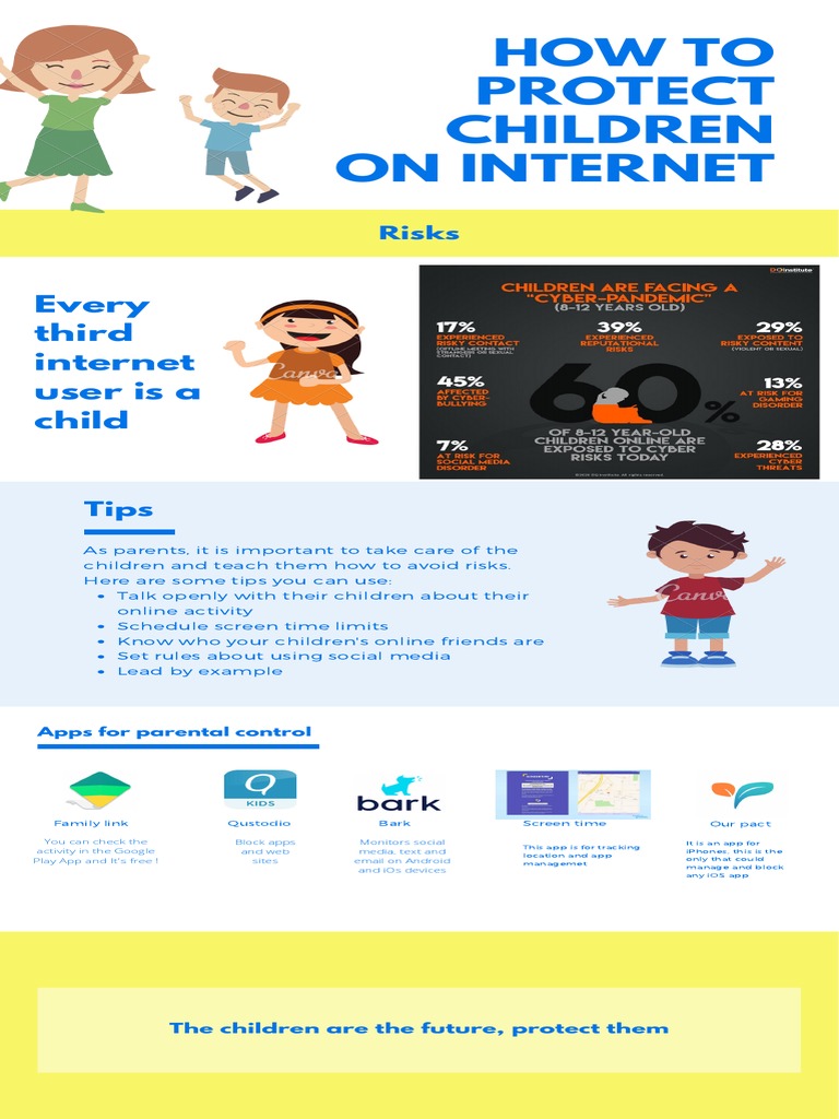 Essential Tips for Online Child Safety | PDF