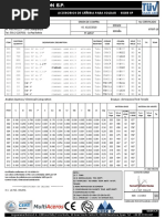 Tabla de Cedulas | PDF | Naturaleza | Science