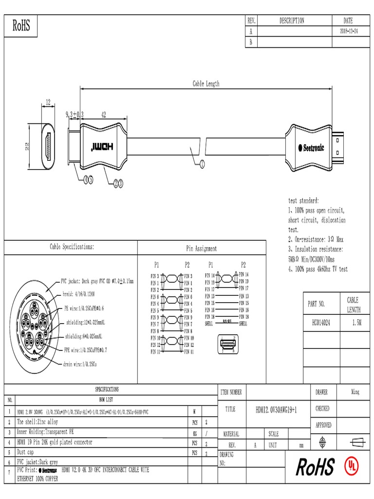 024 Model 1.5M | PDF