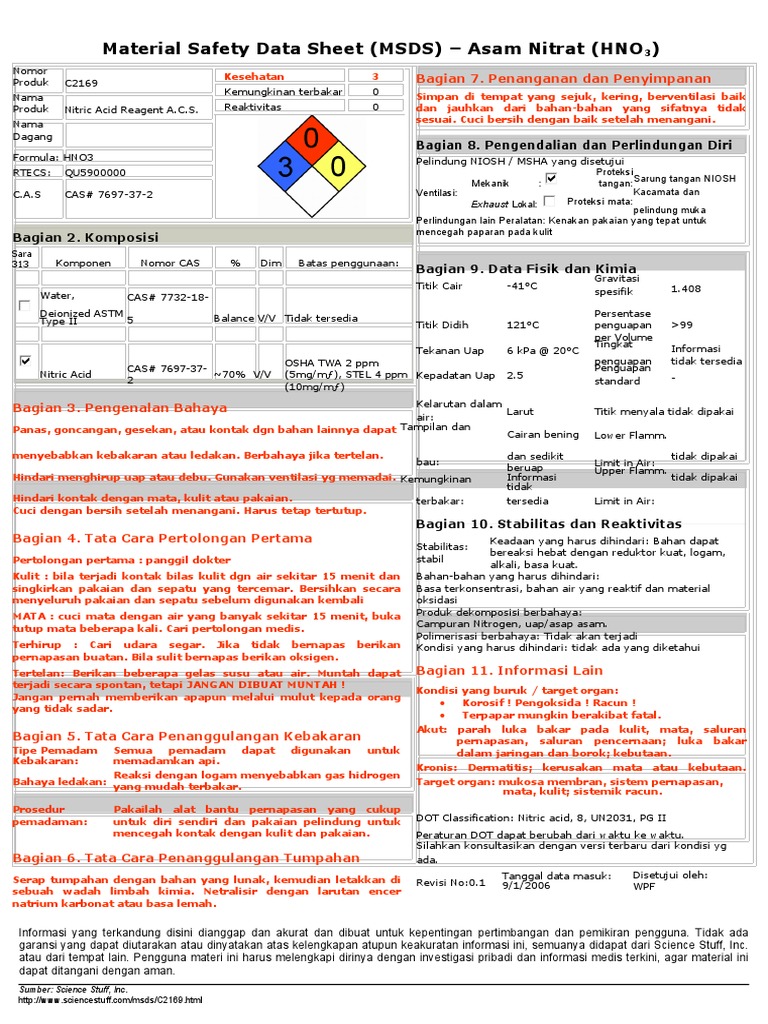 MSDS-HNO3-Bahasa-Indonesia (1) - Dikonversi | PDF