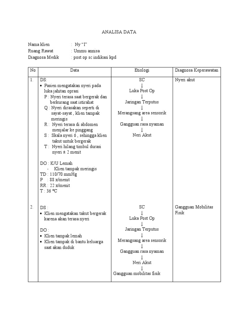 FORMAT Analisa Data MB Yuli 1 PRINT | PDF