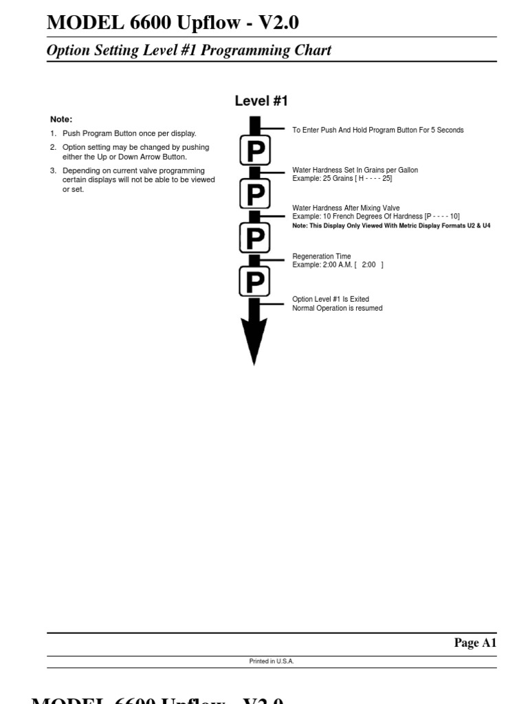 MODEL 6600 Upflow - V2.0: Option Setting Level #1 Programming Chart | PDF | Litre | Volume