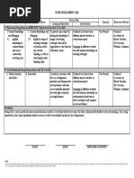 Part IV Development Plans | PDF | Mentorship | Teachers