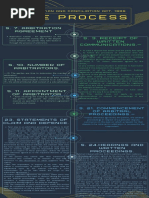 Gafta Rule No.125 | PDF | Arbitral Tribunal | Arbitration