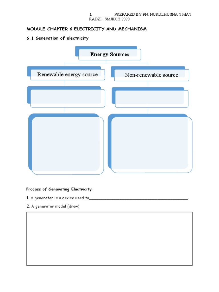 Form 3 Module Chapter 6 Electricity and Magnetism | PDF | Fuse ...