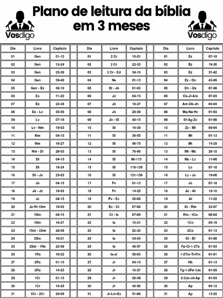 Plano de Leitura Da Biblia em 3 Meses | PDF