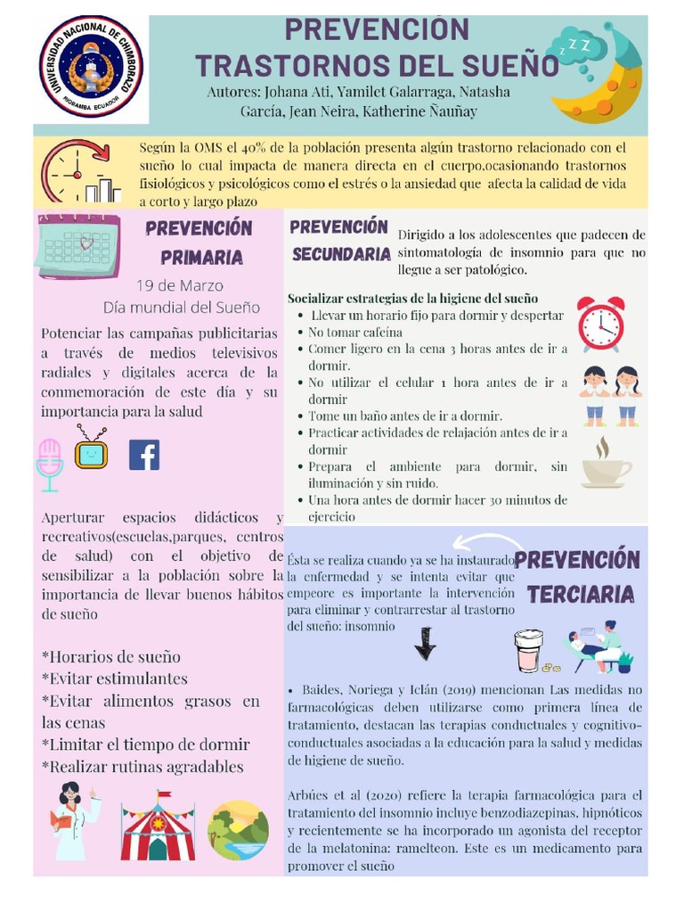 Poster Tipos de Prevencion | PDF