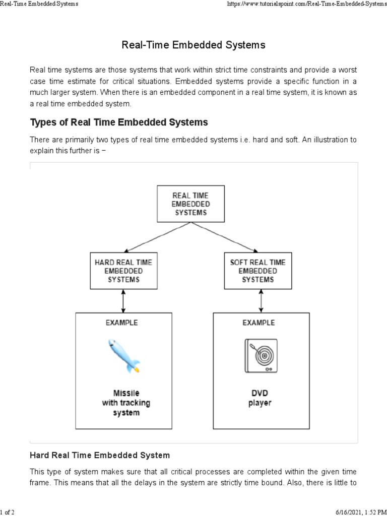 Real Time Embedded Systems | Download Free PDF | Real Time Computing | Embedded System