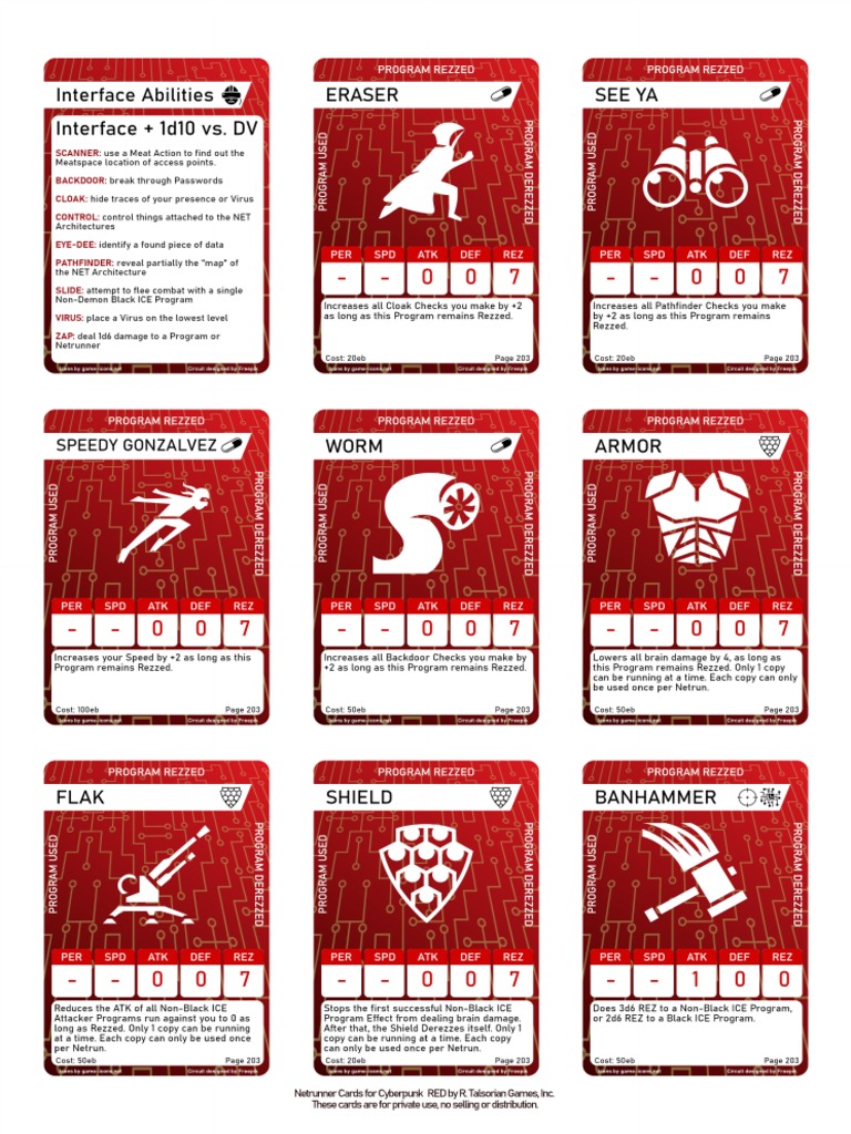 Netrunner Cards | PDF