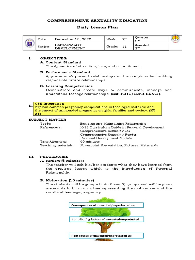 Comprehensive Sexuality Education Daily Lesson Plan: I. Objectives: A ...