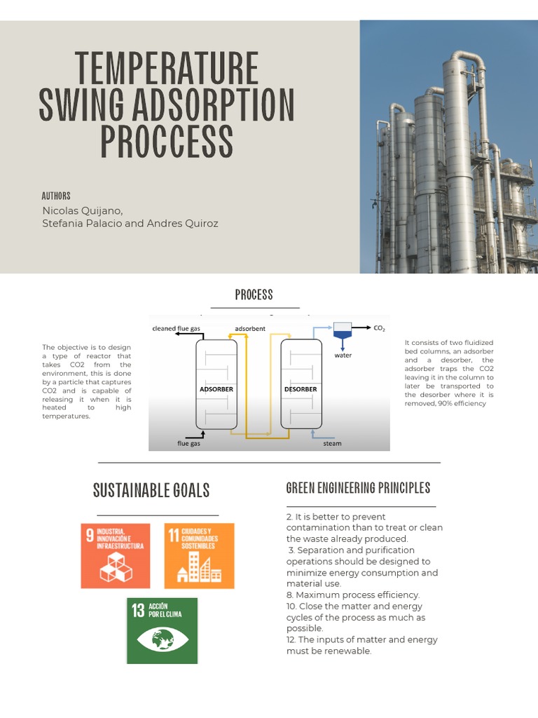 Temperature Swing Adsorption Procces | PDF | Home & Garden | Science ...