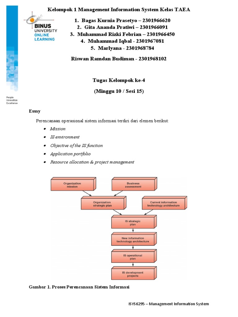 Mis TK4 Team 1 | PDF