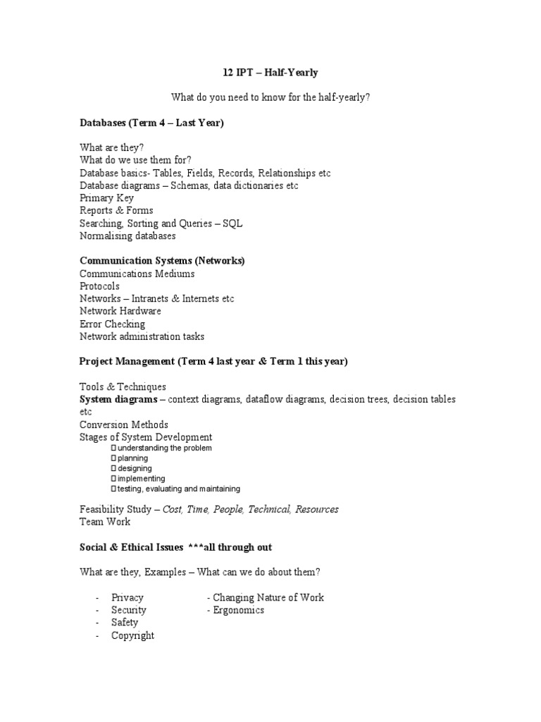 12 IPT Half-Yearly Study Guide | PDF