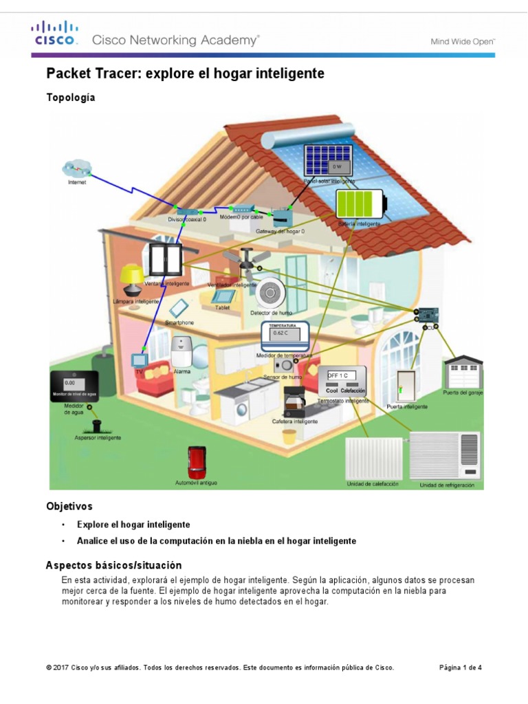 4.2.2.4 Packet Tracer - Explore The Smart Home | PDF | Tableta | Hardware de la computadora
