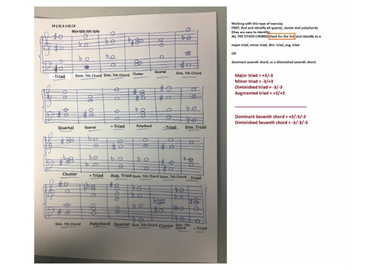 Triad: Dom. 7th Chord Dim. 7th Chord Dim. 7th Chord | PDF
