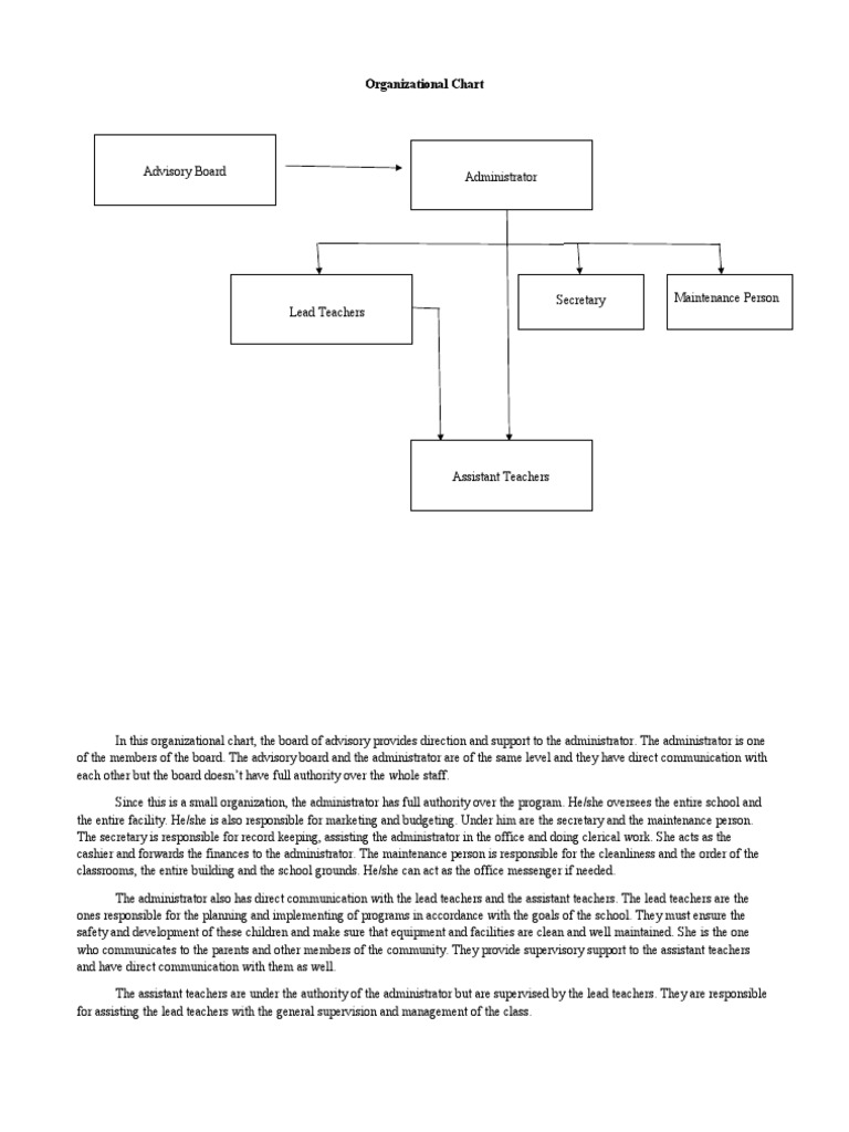 Organizational Chart Sample | PDF | Career & Growth | Wellness