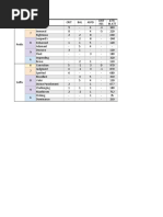 Baleygr-Janssen BJR5 Team Guide | PDF