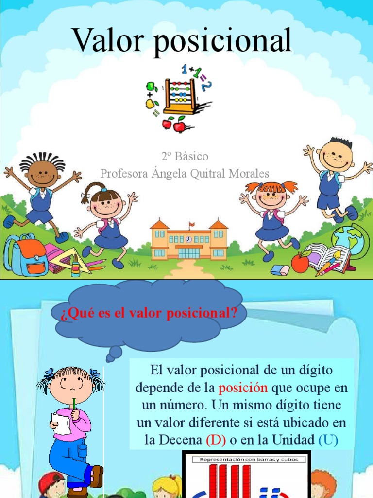 Dibujos De Valor Posicional Place Value Word Wall Carteles De Valor