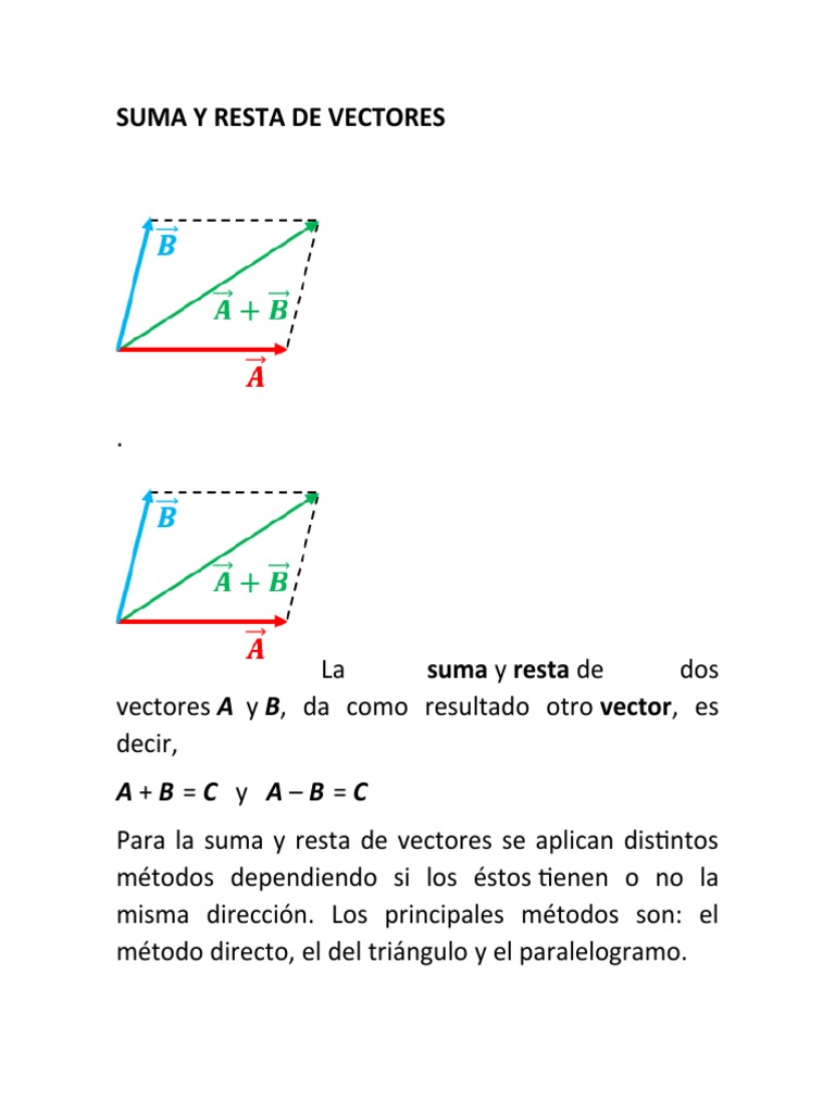 Suma y Resta de Vectores No Colineales | PDF | Vector Euclidiano | Sustracción