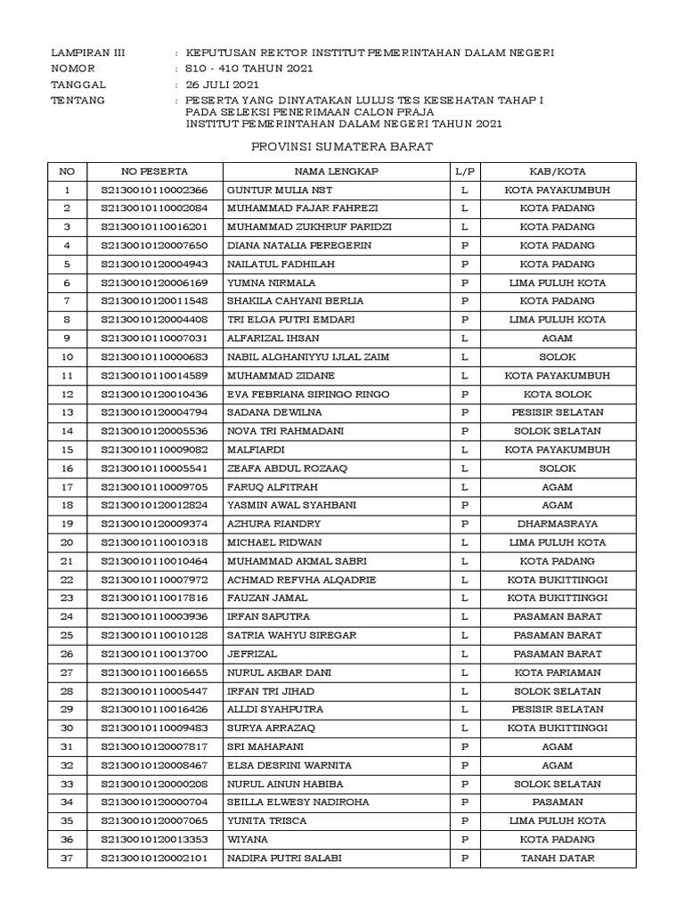 Kesh 13 Sumbar | PDF