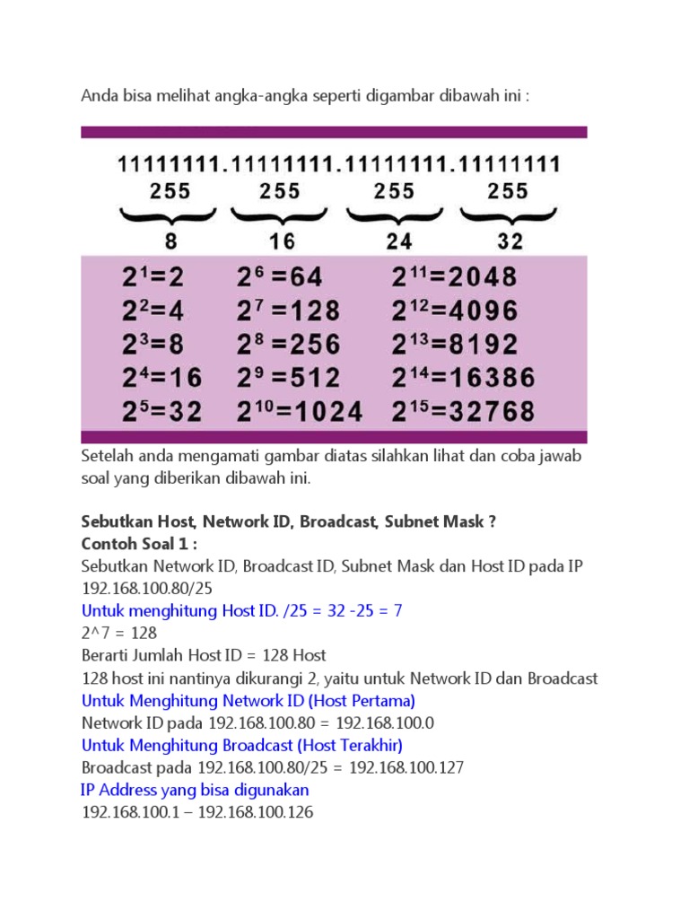 Menghitung Subnetting | PDF | Metode & Bahan Ajar | Komputer