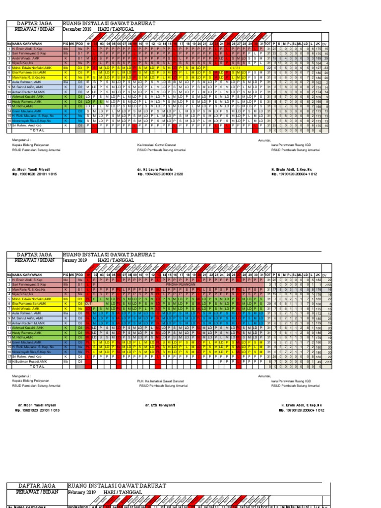 Jadwal IGD 2018 | PDF