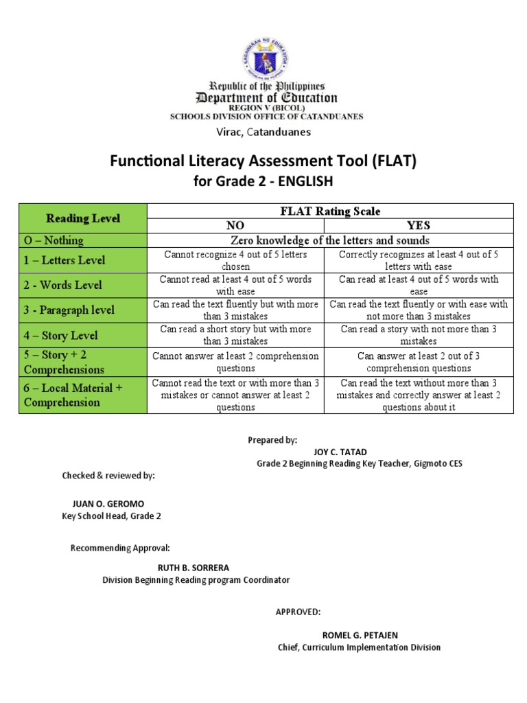 Functional Literacy Assessment Tool (FLAT) : For Grade 2 - ENGLISH ...