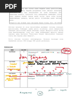 18 Tema Bahasa Melayu SPM | PDF | Perjalanan