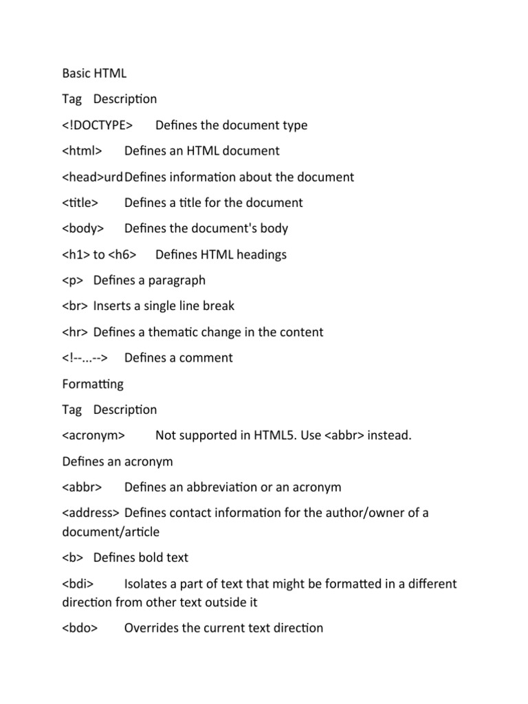 HTML List | PDF | Html Element | Html5