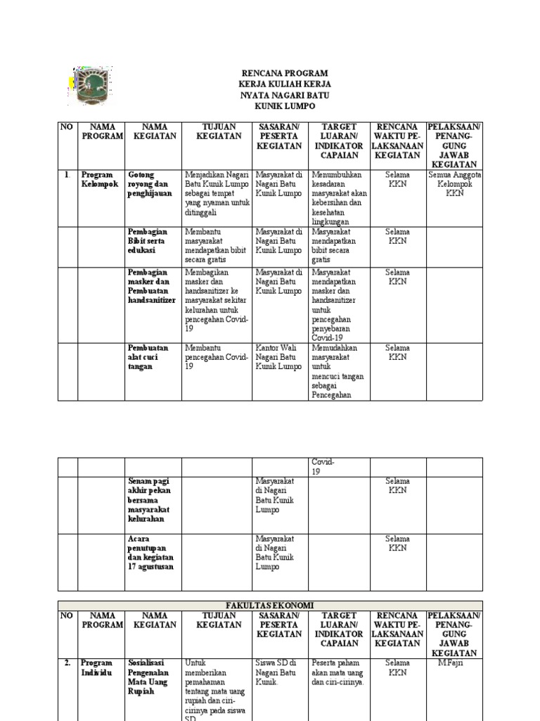 Contoh Rencana Program Kerja KKN | PDF