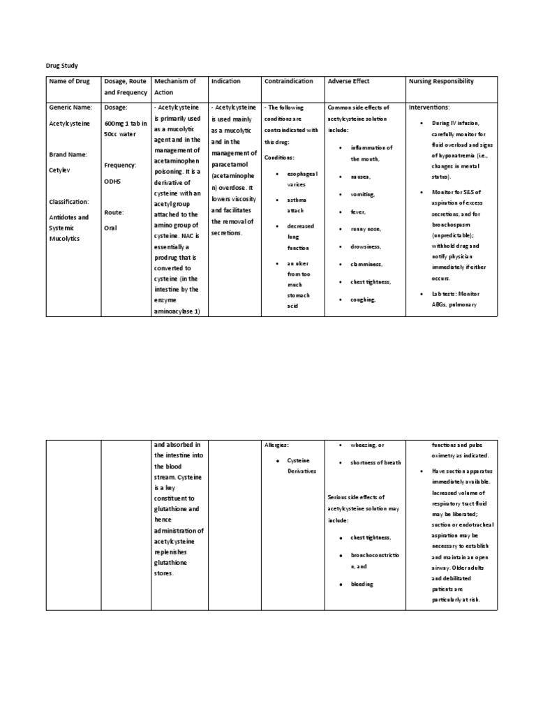 Drug Study | PDF | Clinical Medicine | Medical Specialties