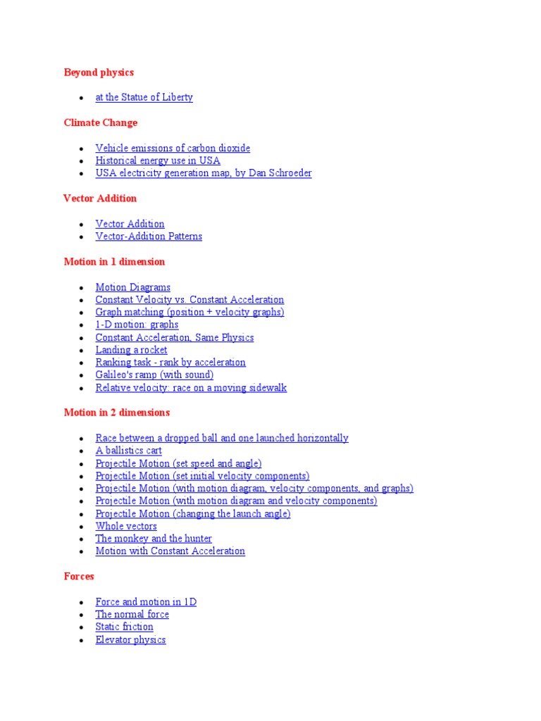 Simulator List For IB Physics | PDF | Optics | Magnetic Field