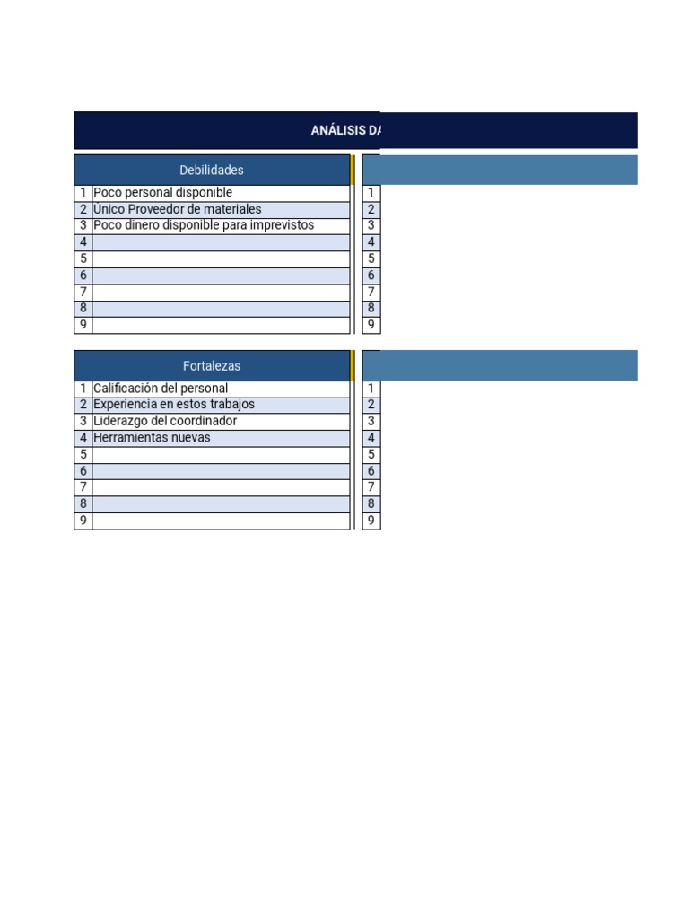 DAFO Plantilla Excel | PDF
