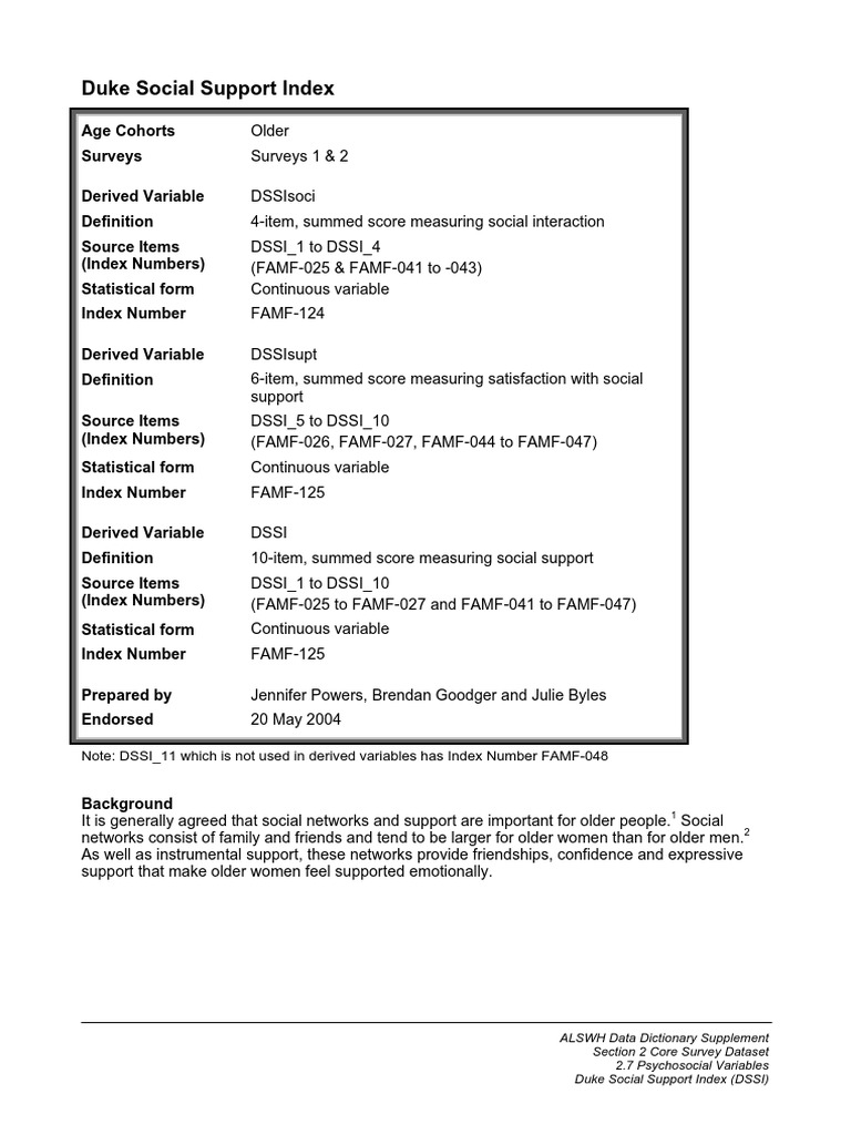 Duke Social Support Index (11 Item) | PDF | Factor Analysis | Health ...