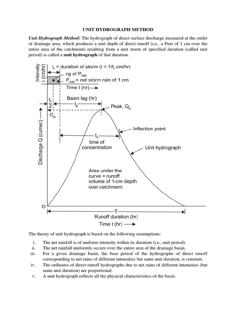 Unit Hydrograph Lecture Notes | PDF | Drainage Basin | Flood