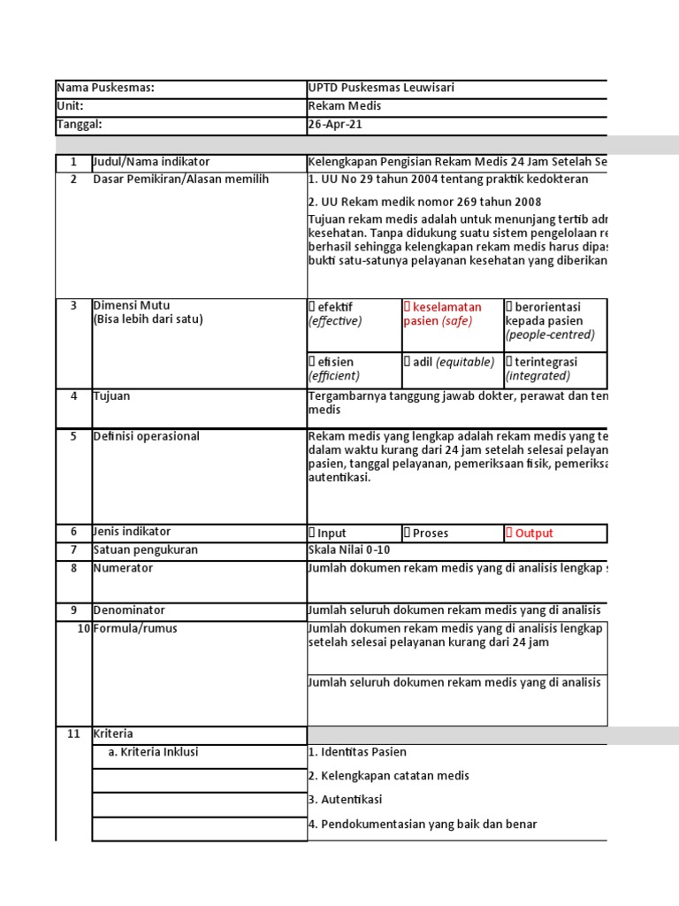 Kamus Indikator Mutu KLPCM RM | PDF