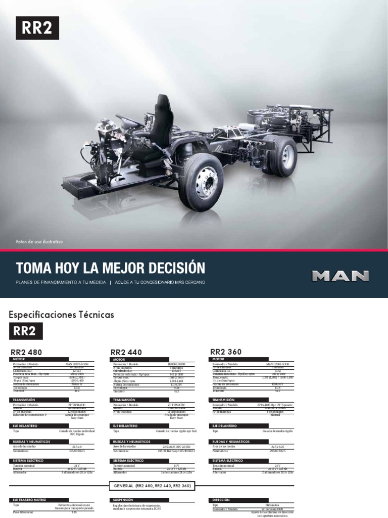 Man Previo Ficha rr2 | PDF | Transmisión (Mecánica) | Eje