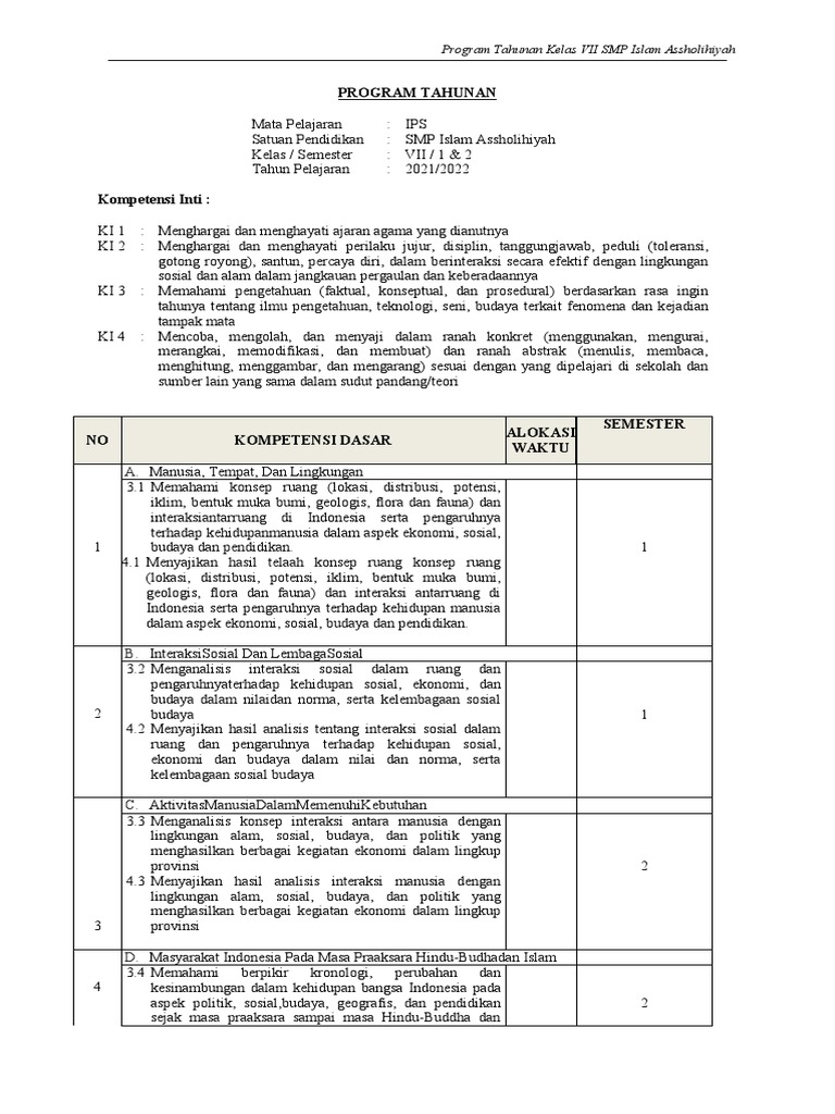 Prota Ips Kelas 7 K13 | PDF