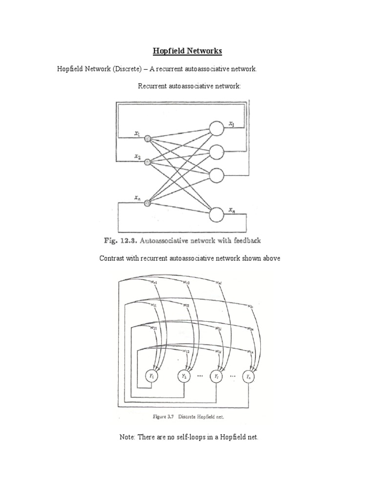 Hopfield Network Discrete A Recurrent Autoassociative Network Recurrent Autoassociative